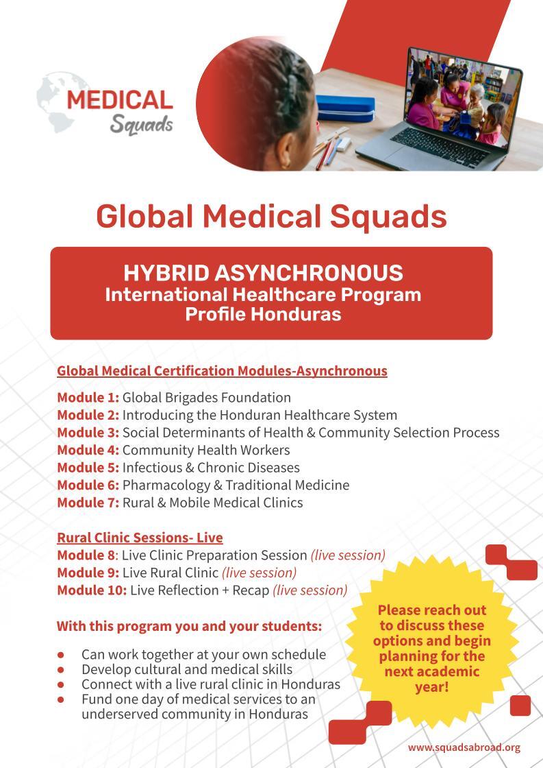 International Online Medical Program | Squads